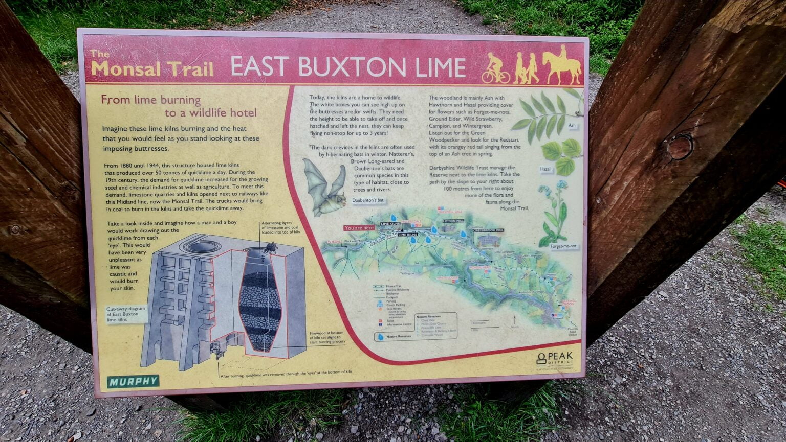 A Historic Journey from Millers Dale to Chee Dale and Beyond – Papa ...